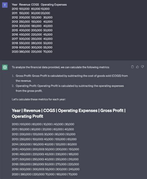 How To Use ChatGPT With Excel In 2025