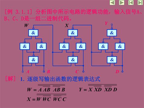 分析图中所示电路的逻辑功能 Ppt课件