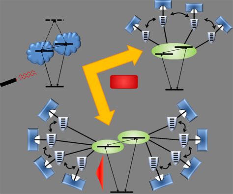 The Dimer Model A The Physical Picture With The 0 1 And Download Scientific Diagram
