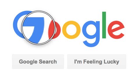 FoolProofMe Google S New Privacy Policy You May Want To Become Invisible