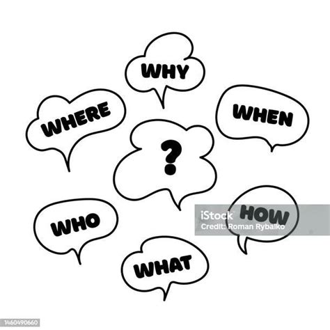 누가 무엇을 어디서 언제 어떻게 물음표 기호 질문을 조사하고 해결하십시오 문제 해결 브레인 스토밍 배너 포스터 감시에 대한 스톡