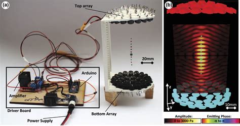 Gallery Arduino Based Acoustic Levitation KIT Hackaday Io