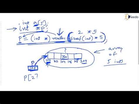 Step By Step Guide To Array Creation Using Malloc GATE COMPUTER SCIENCE ENGINEERING Video