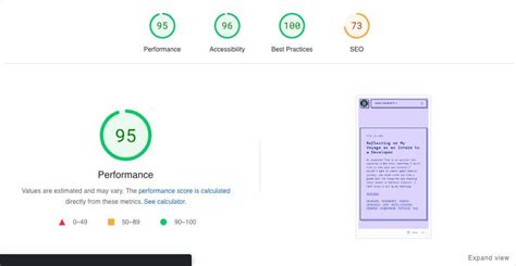 Seo Searchengineoptimization Websiteseo Contentstrategy Keywords