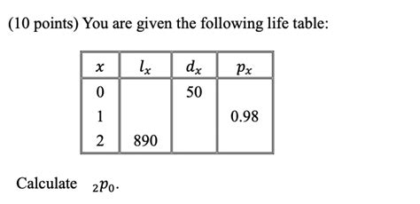 Solved points You are given the following life table х Chegg com