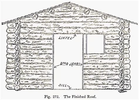 Build Your Own Log Cabin DIY Guide
