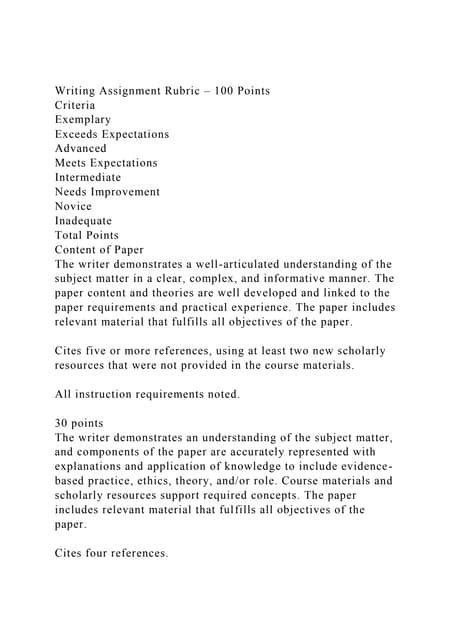 Annotated Bibliography Rubric 100 Pointscriteriaexemplarye Docx