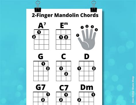 2 Finger Beginner Mandolin Chords Sheet Great For Beginners 1 Page Instant Download Easy