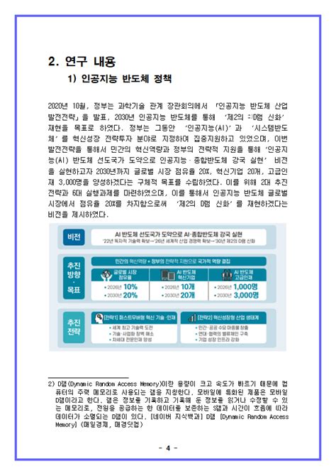 전공연구활동 인공지능 발전에 따른 인공지능 반도체 성장
