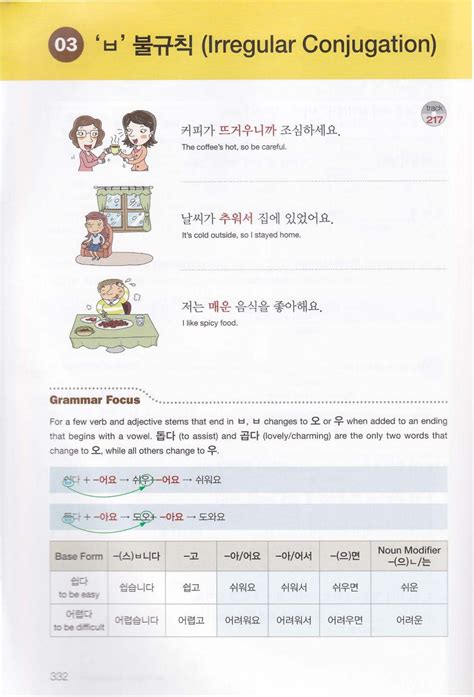 Korean grammar in use beginning to early intermediate by iReadPedia - Issuu