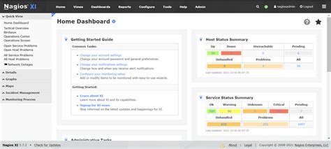 Nagios Tutorial What Is Nagios {installation How It Works Features}