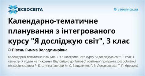Календарно тематичне планування з інтегрованого курсу Я досліджую світ 3 клас Інші