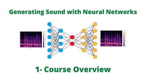 Valerio Velardo On Linkedin Sound Generation With Neural Networks