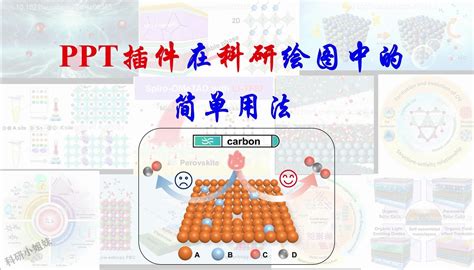 Ppt插件帮助科研绘图 Ppt插件使用分享 随风消散的你 科研ppt插件 哔哩哔哩视频