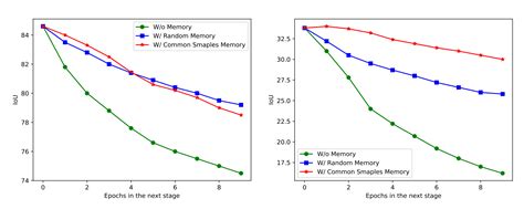 Tianrun Chen Zhejiang University