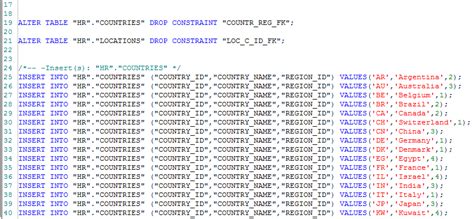 Comparing And Synchronizing Oracle Databases Sqlservercentral
