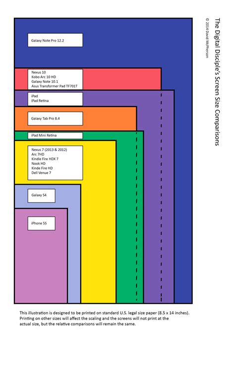 Screen Resolution Sizes Chart Ponasa