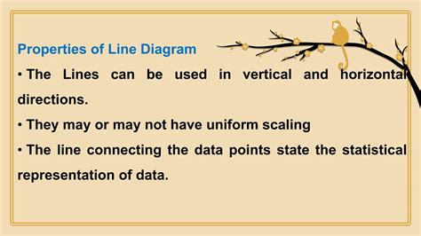 diagramatic and graphical representation of data notes on statistics ppt