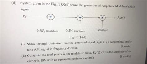 Solved D System Given In The Figure Q2d Shows The Gen