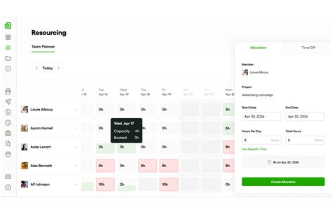 What Is The Best Resource Scheduling Software Tools [2025 Ranked Reviews]