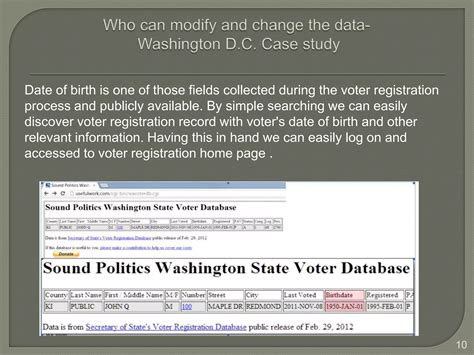 Security In Digital Voting System Ppt