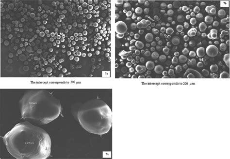 A Novel Route For Synthesis Of Cross Linked Polystyrene Copolymer Beads With Tunable Porosity