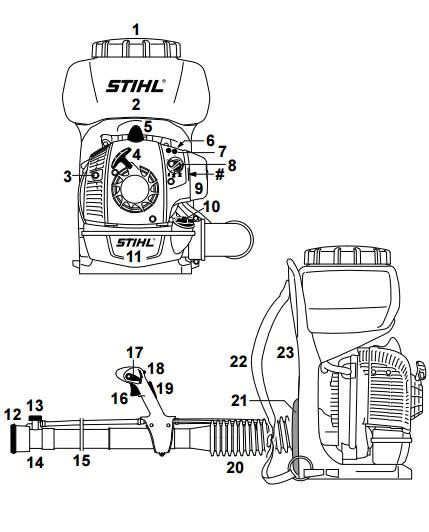 Stihl Br Parts Diagram Automotive Parts Diagram Images My Xxx Hot Girl