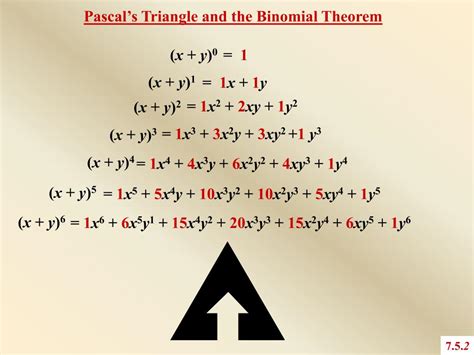 PPT The Binomial Theorem PowerPoint Presentation Free Download ID 2335446