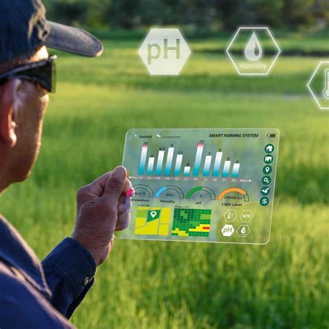 Precision Agriculture Using Iot Sensors Transforming Farming Practices