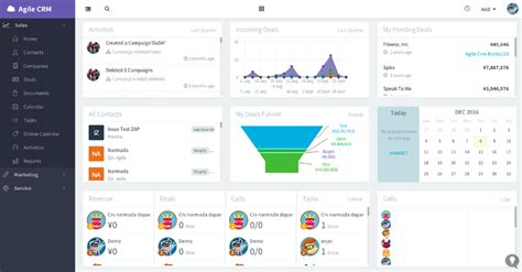 Agile CRM Precios Y Opiniones Venezuela
