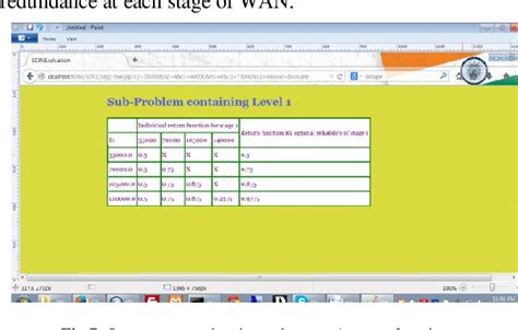 Figure 7 From Comparison Of Monte Carlo And Stochastic Dynamic Programming Techniques To