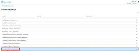Snowflake Openflow In Action Part 6 Real Time Data Ingestion From