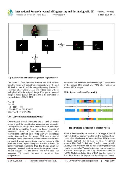 video based sign language recognition using cnn lstm pdf