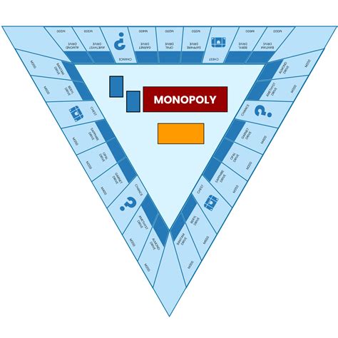 Free Monopoly Templates To Edit Online