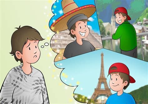 Second Conditional Mind Map