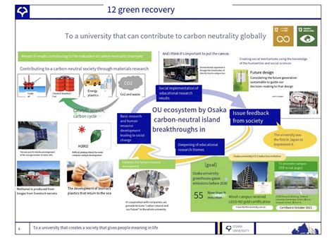 Wenjie Zhang On Linkedin Qbsmscbloggers