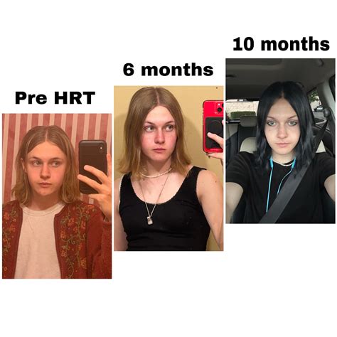 Progress 💜😋 R Transtimelines