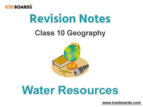 Water Resources ICSE Class Geography Notes