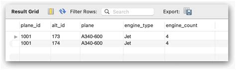 Ssisssrssql Server Information Working With Mysql Constraints