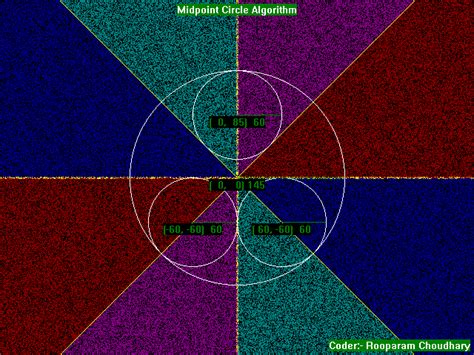 Rokb Midpoint Circle Algorithm