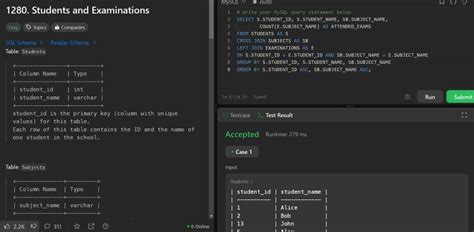 Dataengineering Sql Dsa Python Aryan Saraf