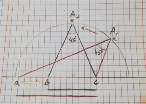 Inverse Perspective Mapping Em Python Usando Warpperspective Robots