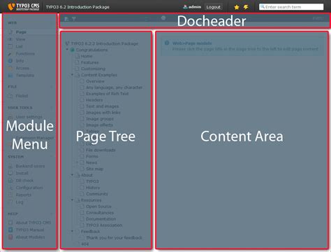 General Backend Structure — Getting Started Tutorial 62 Documentation