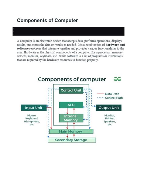Components Of Computer Pdf Central Processing Unit Inputoutput