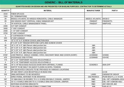 Free 23 Bill Of Materials Bom Templates [excel Word]
