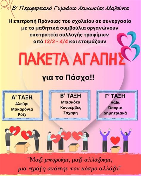 Οικοσελίδα Β΄ ΠΕΡΙΦΕΡeΙΑΚΟ ΓΥΜΝΑΣΙΟ ΛΕΥΚΩΣΙΑΣ ΜΑΛΟΥΝΤΑ