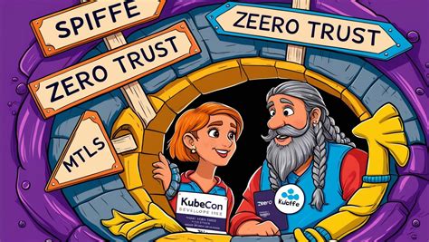 Ordina Jworks Tech Blog