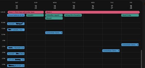 Started With Just A Landing Page Posted In A Few Whatsapp Rushabh Agarwal