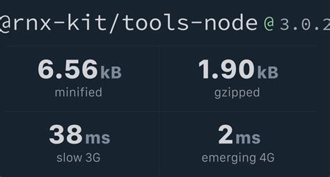 Rnx Kittools Node Bundlephobia