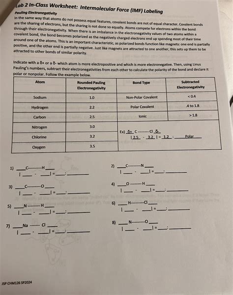 solved lab 2 ﻿in class worksheet intermolecular force imf